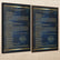 The Ten Commandments Wall Home Decor - Blue – Inspirational Expressions
